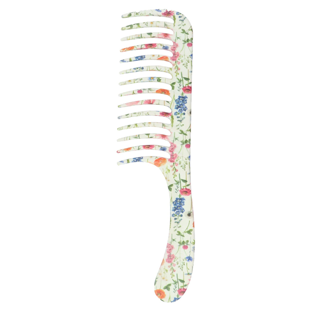 New In – RY.com.au